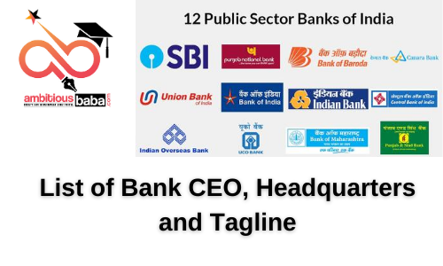 List of Bank CEO, Headquarters and Tagline