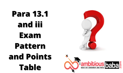 iii Exam Pattern and Points Table