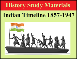 1857 to 1947 history of India