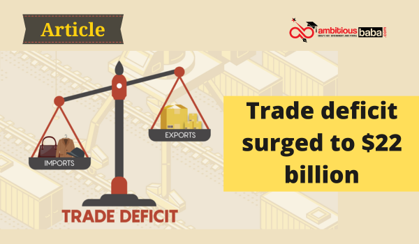 Trade deficit surged to $22 billion